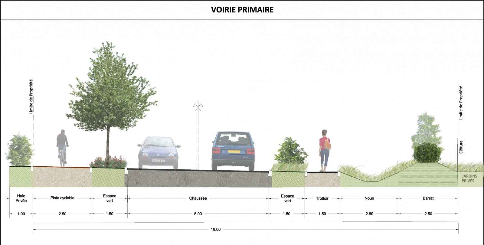 Terres vives / ZAC du Parc du Val de l'Eyre | Trouillot & Hermel